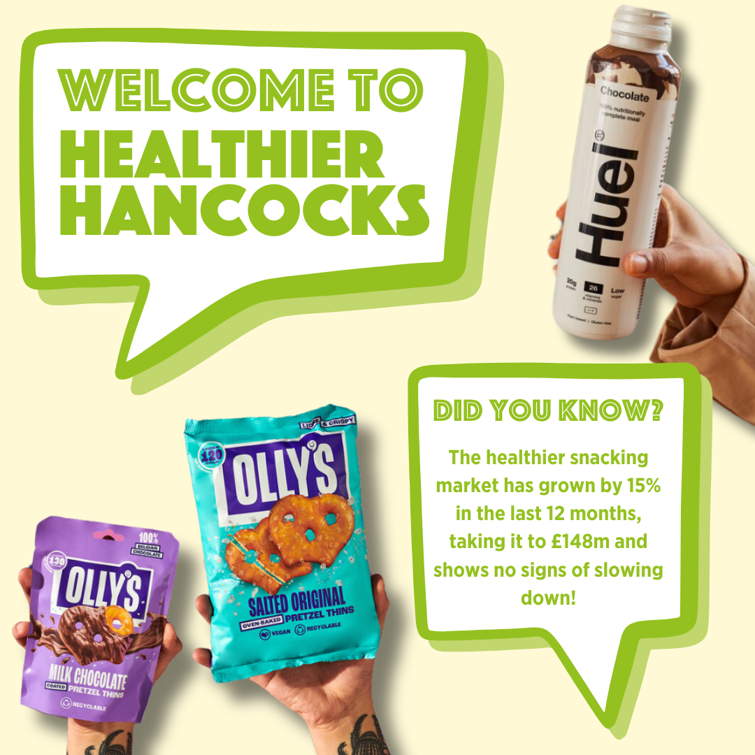 Hancocks launch ‘Healthier’ proposition - World of Sweets